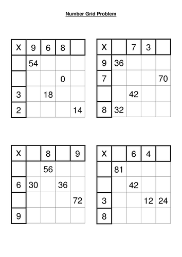 Number Grid Multiplication Problems | Teaching Resources