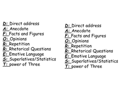 New AQA 2017 English Language Paper 2, Section B Persuasive Speech ...