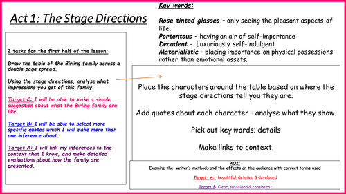 Year 9 GCSE An Inspector Calls Opening stage directions | Teaching ...