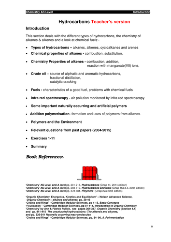AS Organic chemistry Hydrocarbons | Teaching Resources