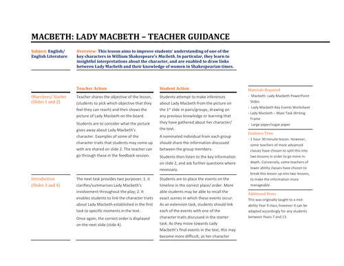 Macbeth: Lady Macbeth | Teaching Resources