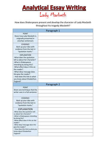 Macbeth: Lady Macbeth | Teaching Resources