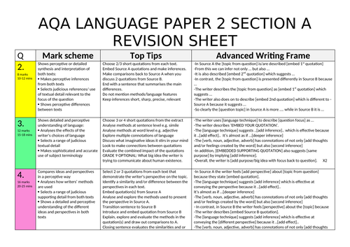 AQA Language Paper 2 Question 5 Revision Organisers | Teaching Resources