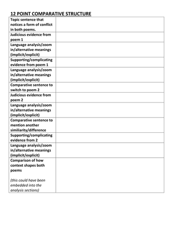 How to structure a comparative paragraph for AQA Poetry - Power and ...
