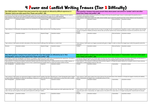 How to structure a comparative paragraph for AQA Poetry - Power and ...