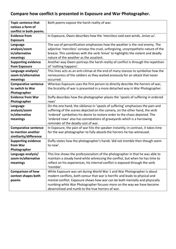 How to structure a comparative paragraph for AQA Poetry - Power and ...