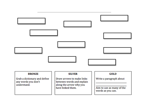Building ambitious vocabulary | Teaching Resources