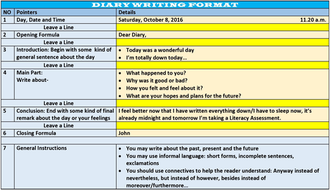 DIARY ENTRY FORMAT HANDOUT | Teaching Resources