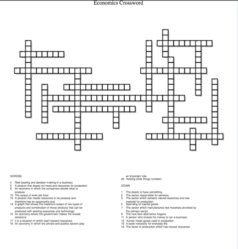 IGCSE Economics - Crossword on Basic Economic terms | Teaching Resources