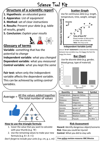 The Scientific Tool Kit | Teaching Resources