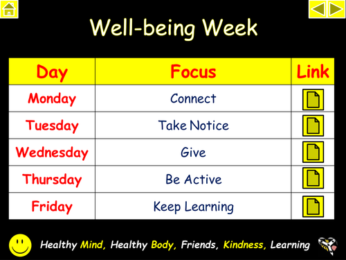 Whole school well-being week resource pack and 5 minute well-being plan ...