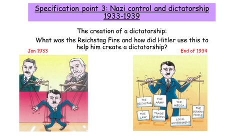 The Reichstag Fire | Teaching Resources