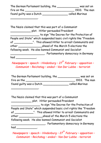 The Reichstag Fire | Teaching Resources