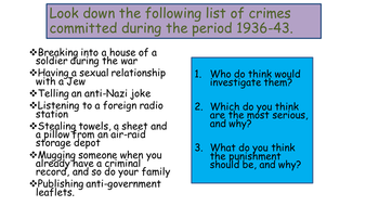 The Nazi police state | Teaching Resources