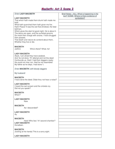 Macbeth: Act 2 Scene 2 - The Murder of King Duncan! | Teaching Resources