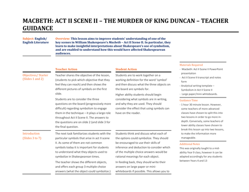 Macbeth: Act 2 Scene 2 - The Murder of King Duncan! | Teaching Resources