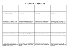 Animal Farm Chapter Questions | Teaching Resources