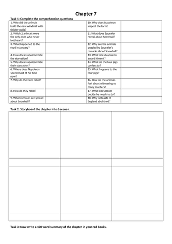 Animal Farm Chapter Questions | Teaching Resources