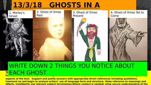 Exploring the 4 ghosts in A Christmas Carol | Teaching Resources