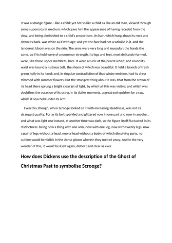 Exploring the 4 ghosts in A Christmas Carol | Teaching Resources