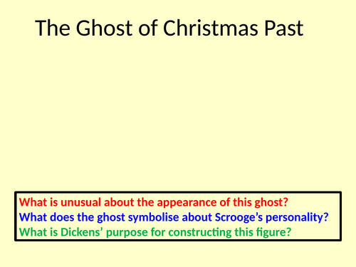 Exploring the 4 ghosts in A Christmas Carol | Teaching Resources