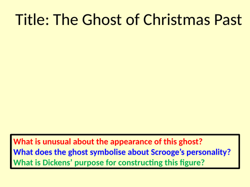 Exploring the 4 ghosts in A Christmas Carol | Teaching Resources