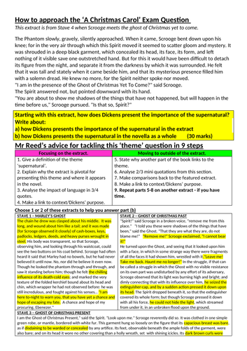 Exploring the 4 ghosts in A Christmas Carol | Teaching Resources