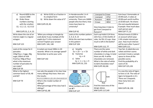 Revison Grid for Edexcel 1MA1 GCSE Maths Specimen Paper (set 2 ... Revison Grid for Edexcel 1MA1 GCSE Maths Specimen Paper (set 2 ...