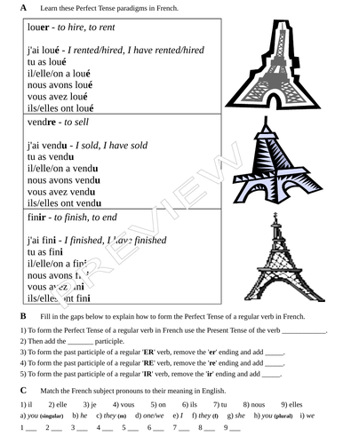 The Perfect Tense of regular 'avoir' verbs in French (context: Module 2 ...