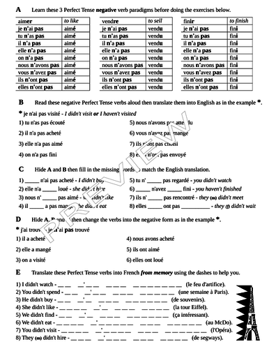 The Perfect Tense of regular 'avoir' verbs in French (context: Module 2 ...