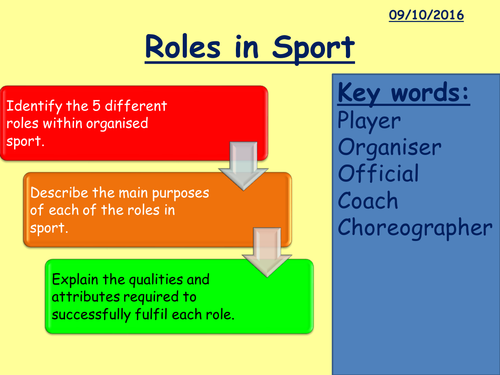 GCSE PE - Roles in Sport/Active Participants | Teaching Resources