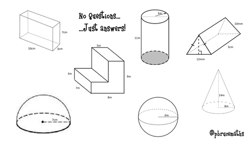 3D shapes: Surface area, Volume and much more | Teaching Resources