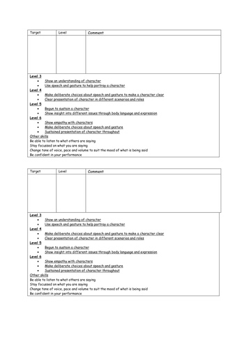 Speaking and listening KS3 A wide range of resources and task ideas for ...