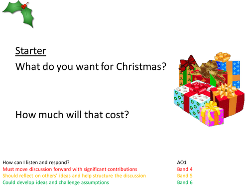 Speaking and listening KS3 A wide range of resources and task ideas for ...