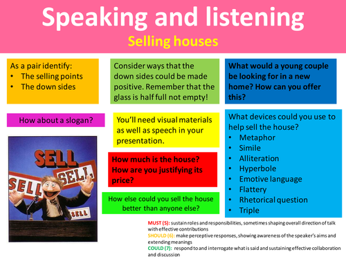 Speaking and listening KS3 A wide range of resources and task ideas for ...