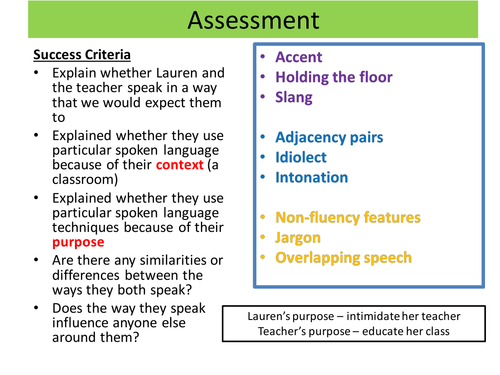 Investigating spoken language GCSE / KS3 Ready to go differentiated ...