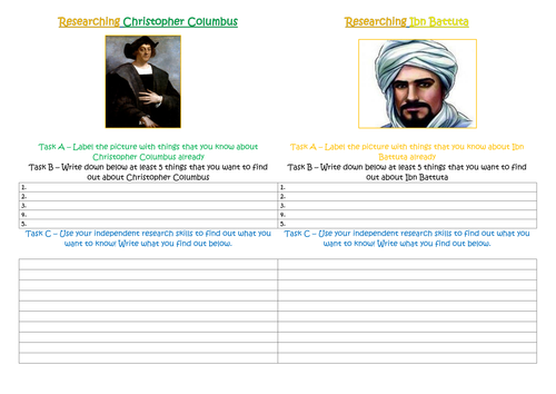 Great Explorers: Christopher Columbus and Ibn Battuta! | Teaching Resources