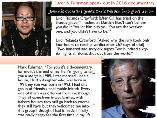 O.J. Simpson - 3 Cases - Compare Contrast Criminal Civil Law - Distance ...