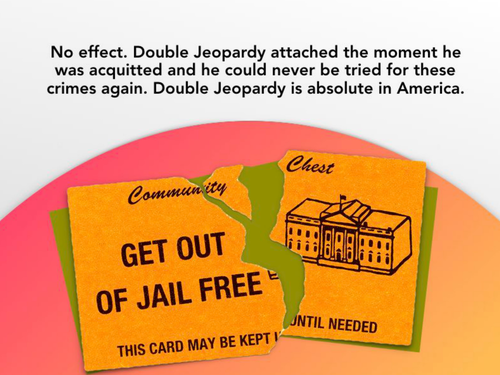 O.J. Simpson - 3 Cases - Compare Contrast Criminal Civil Law - Distance ...
