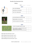 Rounders Peer Assessment Sheet | Teaching Resources