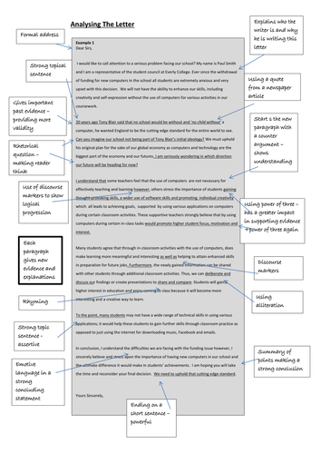Complete student toolkit for writing to argue/persuade/advise ...