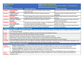 SIMPLE SENTENCE STRUCTURE: LESSON PLAN AND RESOURCES | Teaching Resources