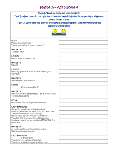 Macbeth: Act 3 Scene 4 - The Ghost (Banquet) Scene! | Teaching Resources