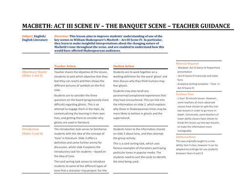 Macbeth: Act 3 Scene 4 - The Ghost (Banquet) Scene! | Teaching Resources