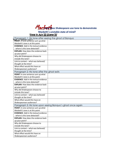 Macbeth: Act 3 Scene 4 - The Ghost (Banquet) Scene! | Teaching Resources
