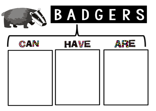 ONE SNOWY NIGHT STORY TEACHING RESOURCES EYFS KS1 PERCY PARK KEEPER ...