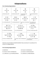 Halogenoalkanes/Alkyl Halides: Naming, Substitution, Elimination ...