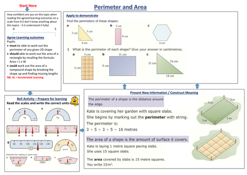 Teep Lesson - Perimeter and Area of shapes | Teaching Resources