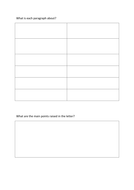 Letter writing KS3 | Teaching Resources