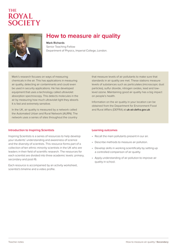 How to measure air quality | Teaching Resources